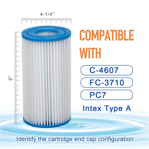 What Is The Difference Between Type A Type A C Type C Pool Filters