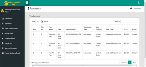 Subscribo Accept Paypal Payments PHP Script By MoneyMaker Codester