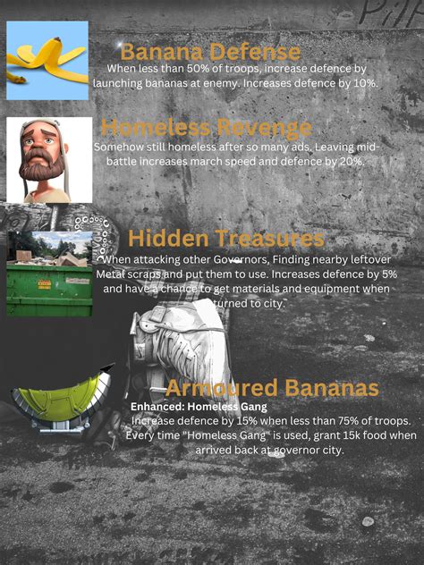 Stupid Idea Finish Rriseofkingdoms