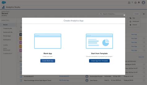 Accelerate Your Analytics Build With Einstein Analytics Templates
