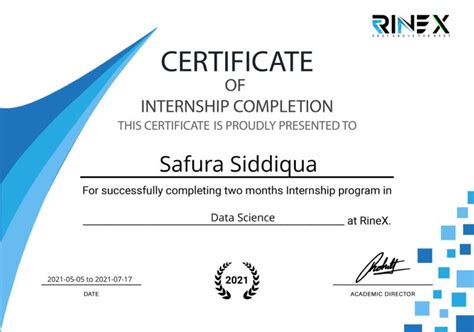 Safura Siddiqua Posted On Linkedin