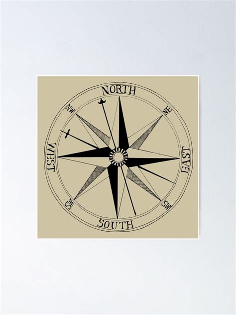 Antique Compass Rose Poster For Sale By Becsamways Redbubble