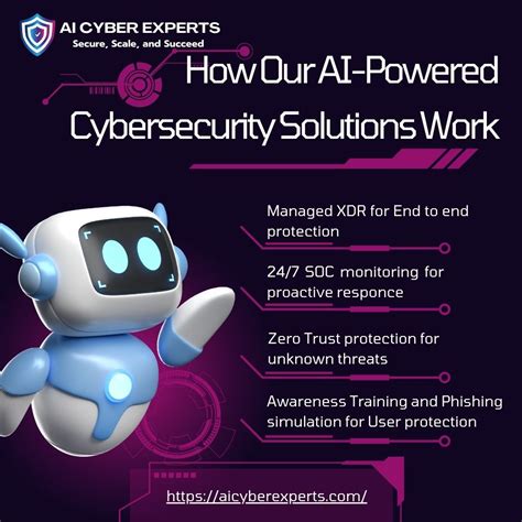 🤖 Wondering How Ai Can Protect Your Business From Cyber Threats Ai Cyber Experts