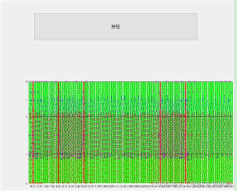 基于matlab的列车运行图绘制matlab 绘制列车运行图 Csdn博客