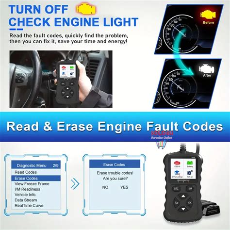 Scanners V Inch Color Car Fault Detector Code Reader Obd