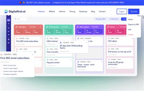 How Generative Ai Is Revolutionizing Digital Marketingthings You Need To Know Marketing