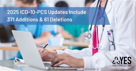 2025 ICD 10 PCS Updates Review The Changes Here