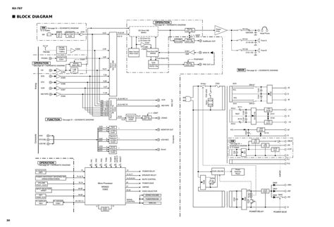 Download Yamaha Rx 797 Schematic Free