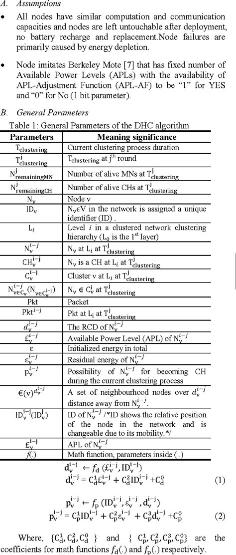 table 1 from a novel clustering scheme for sensor networks based on