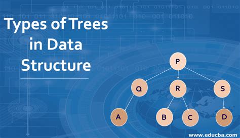 Types Of Trees In Data Structure Know 6 Types Of Trees In Data Structure