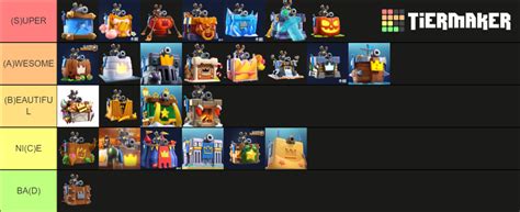Clash Royale Tower Skins Tier List Community Rankings Tiermaker