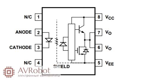 HCPL3120-000E Оптрон с драйвером IGBT 2A Peak [DIP-8] (A3120) цена ...