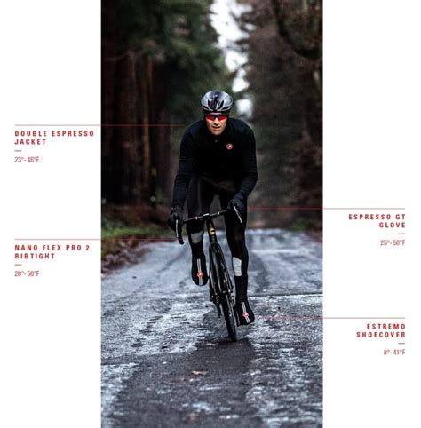 Assos Bib Sizing Help I Used The Sizing Chart And I Normally Wear A