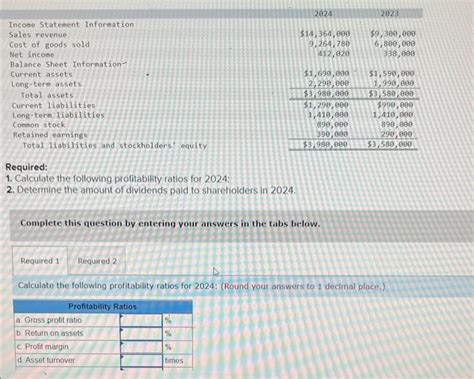 Solved Required 1 Calculate The Following Profitability Chegg