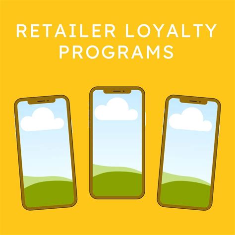 How Ahold Delhaizes Digital Transformation Benefits Shoppers Makeena Posted On The Topic