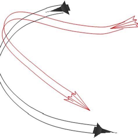 High Yoyo Maneuver Trajectory Characteristic Analysis Download