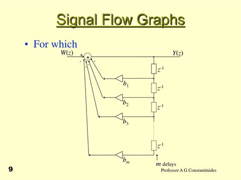 PPT Signal Flow Graphs PowerPoint Presentation Free Download ID
