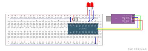 Stm 32：按键控制led灯 程序详解 Stm32开关控制灯程序 Csdn博客