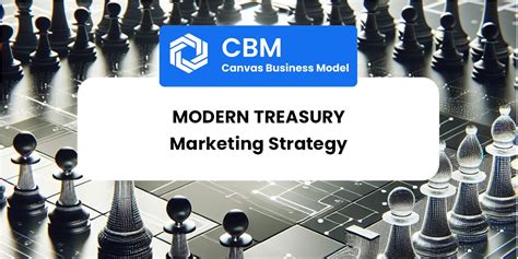 Sales And Marketing Strategy Of Modern Treasury Canvas Swot Pestel