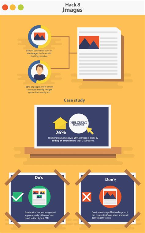 A Guide To Optimize Your Email Open Click Through And Conversion