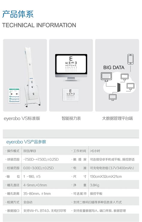 Eyerobo Vs视力筛查仪荣获“优秀创新产品奖”奖项企业新闻
