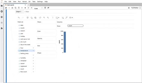 Drag And Drop Visualizations With Pygwalker Codecut