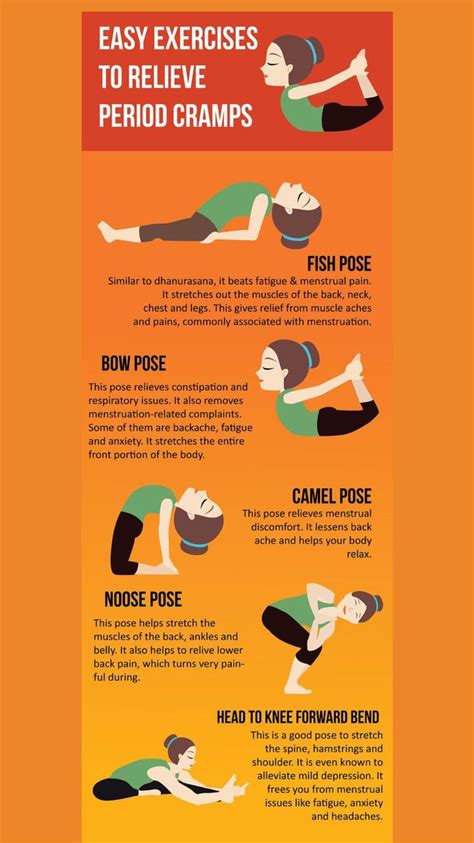 Effective Exercises To Relieve Period Cramps Relieve Period Cramps