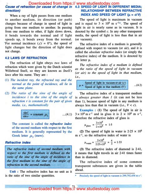 SOLUTION Icse Class 10 Physics Chapter 04 Refraction Of Light At Plane