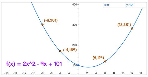 淺談 Shamir 私鑰分割演算法：切一切再拼回來 現代密碼學從 20 世紀中葉發展至今，已經有很多非常經典的加密演算法如 By