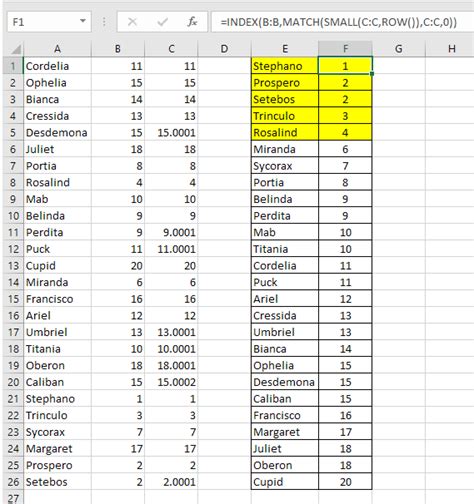 Microsoft Excel Modify Duplicate Values Super User