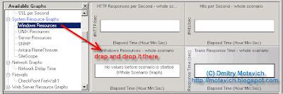 How To Detect Memory Leaks With Loadrunner Visual Tutorial