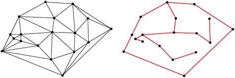 a triangulation on the left and the output of algorithm