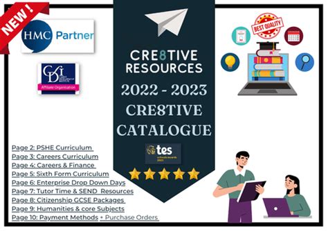 Vaping Pshe Lesson Teaching Resources