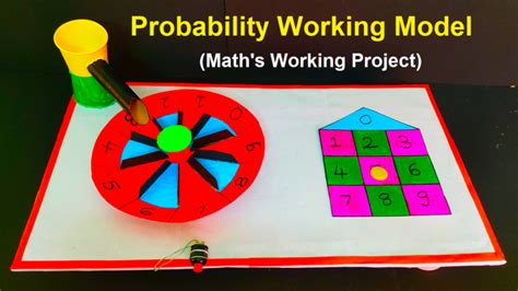 How To Make Probability And Statistics Working Model Maths