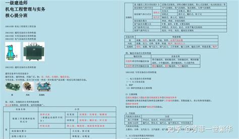 想过一建机电，何必死啃教材？有苏婷机电实务图文讲义就够了 知乎