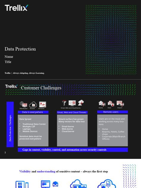 Dlp Sales Play Se Dlp Customer Deck 2022 Pdf Data Information