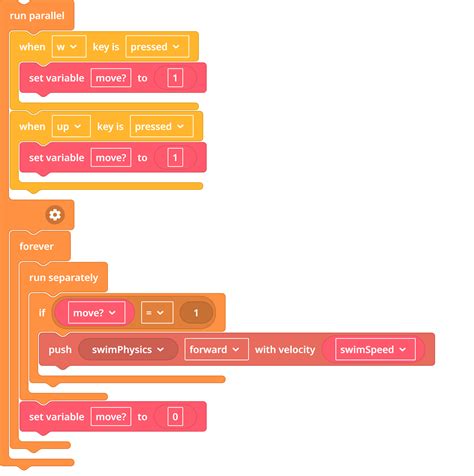My When Key Pressed Loop Is Not Working As Expected Coblocks Delightex Forum