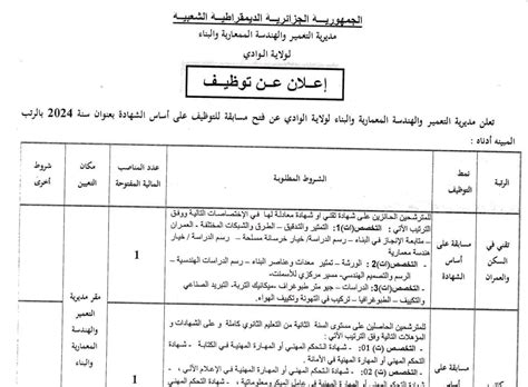 اعلان عن توظيف بمديرية التعمير والهندسة المعمارية والبناء لولاية الوادي