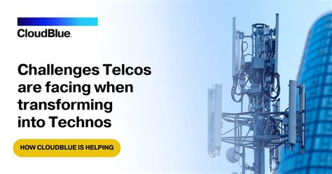 How Cloudblue Helps Telcos Overcome Challenges James Gildo Posted On