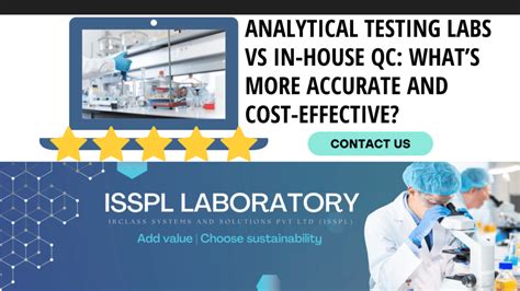Analytical Testing Labs Vs In House Qc Whats More Accurate And Cost