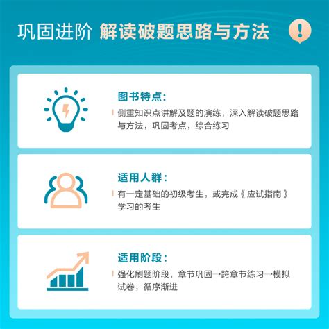 官方正保会计网校2024初级会计实务应试指南初级会计师职称考试用书初级会计教材经济法基础经典题解必刷550题2024年轻松过关虎窝淘