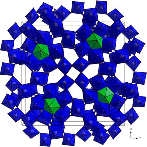 Crystal Structure Of Mo 5 O 14 Crystal Composed Of Moo 6 Octahedra Download Scientific Diagram