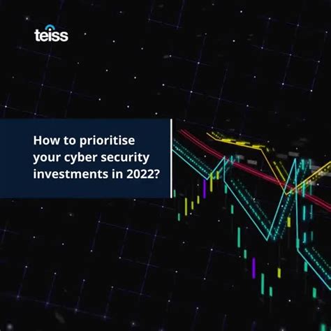 Scott Dixon On Linkedin Cybersecurity Security Cyberriskquantification Cyberriskmanagement…