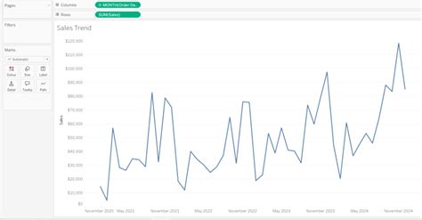 can you filter or drill to details donna dataviz