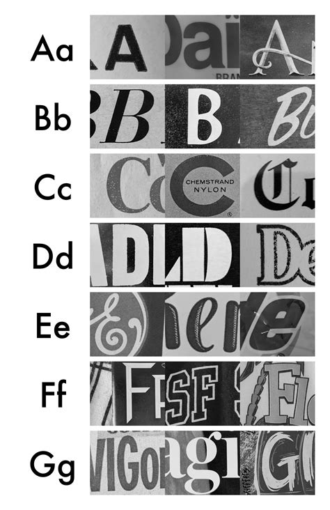 Vernacular Type On Behance