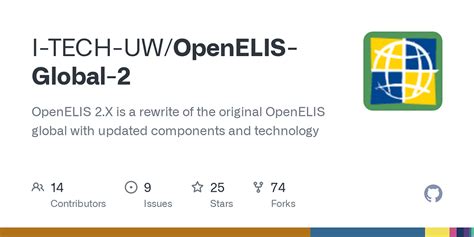How To Run Openelis From Source Code Ask Openelis Openelis Global