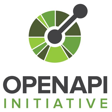 Openapis In The Sap Ecosystem Sap Community