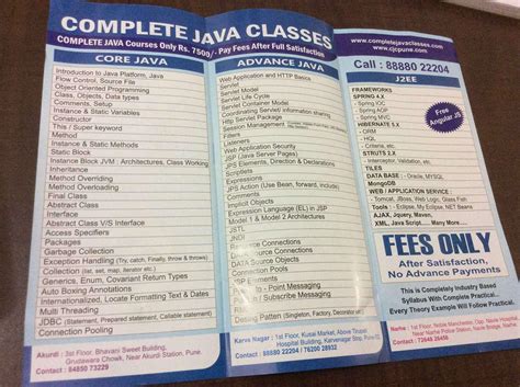 Complete Java Classes Pune It Courses Java Python Hadoop Courses