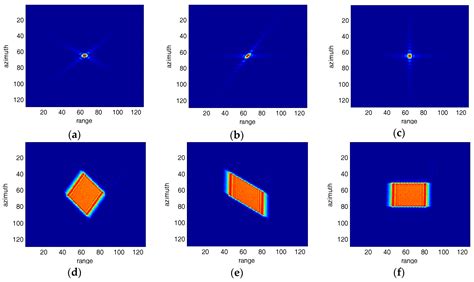 A Novel Sidelobe Reduction Algorithm Based On Two Dimensional Sidelobe Correction Using D Sva