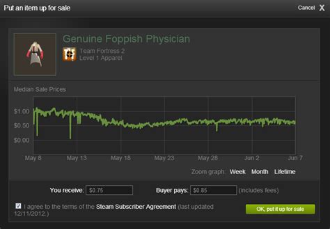 Steam Community Guide Using The Steam Community Market
